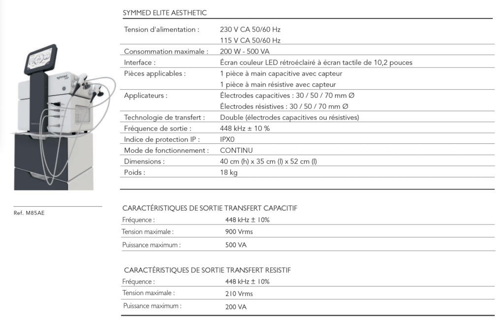 TermoSalud SYMMED - Le Bon Laser